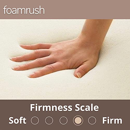 FoamRush 2" x 12" x 12" Diameter Premium Quality High Density Upholstery Foam (Bar Stools, Seat Cushion, Pouf Insert, Patio Round Cushion Replacement) Made in USA