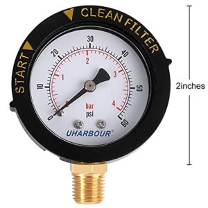 UHARBOUR 60psi Pressure Gauge, 2" Dial with Protection Case and 1/4"NPT Center Bottom Mount, Clean Filter Utility Water Pressure Gauge for Swimming Pool Filter, Spa and Aquarium.…