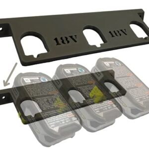 Battery Holder for Ryobi | 18V Battery Holder for Ryobi | Battery Storage for Ryobi | Wall Mount for Ryobi 18V Batteries