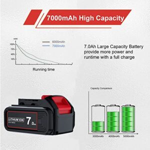 Upgraded 7.0 Ah 2Packs Replacement for Dewalt 20V Battery Lithium ion, Compatible with 20 Volt Dewalt Batteries XR Max Cordless Tools DCB205 DCB206 DCB200 DCB201 DCB204 DCB207 DCD/DCF/DCG Series