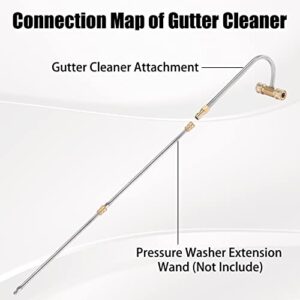 FIXFANS Pressure Washer Gutter Cleaner Attachment, 4000 PSI, Gutter Cleaning for Power Washer with 4 Nozzles, 1/4 Inch Quick Connect