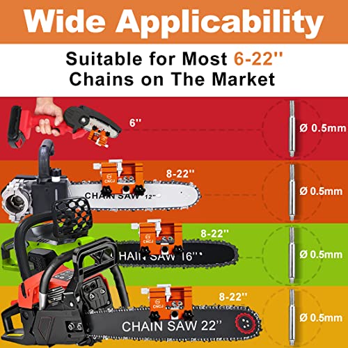 Chainsaw Sharpener, Chain Saw Sharpener Tool Hand Crank Chainsaw Chain Sharpening Jig with Carry Bag 5mm Burr Suit 6"-22" Chain Saws & Electric Saws Easy to Use for Lumberjack Garden Worker