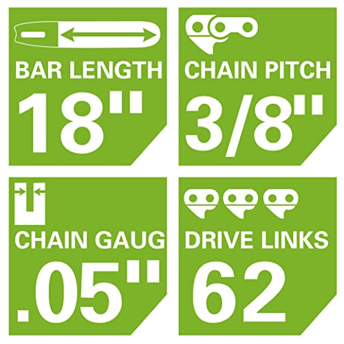 Greenworks 18-Inch Chainsaw Bar & Chain Combo 2904102