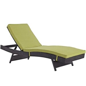 Modway Convene Wicker Rattan Outdoor Patio Chaise Lounge Chairs in Espresso Peridot - Set of 4