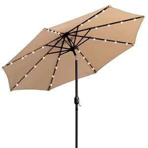 sun-ray 811001 9′ round 8-rib solar lighted patio umbrella, 32 led lights, push button tilt and crank, steel frame, taupe