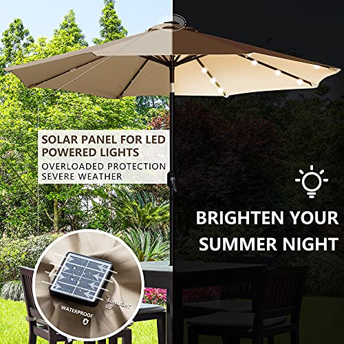 Sun-Ray 811001 9' Round 8-Rib Solar Lighted Patio Umbrella, 32 LED Lights, Push Button Tilt and Crank, Steel Frame, Taupe