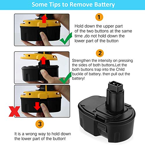 Forrat [Upgraded to 3600mAh] 2Packs Ni-MH DW9091 Replacement Battery Compatible with Dewalt 14.4V XRP Battery DC9091 DC9094 DW9091 DE9091 DE9092 Cordless Power Tools