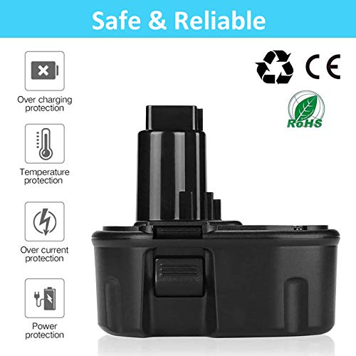 Forrat [Upgraded to 3600mAh] 2Packs Ni-MH DW9091 Replacement Battery Compatible with Dewalt 14.4V XRP Battery DC9091 DC9094 DW9091 DE9091 DE9092 Cordless Power Tools