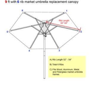 Formosa Covers 9ft Umbrella Replacement Canopy 6 Ribs in Light Blue (Canopy Only)