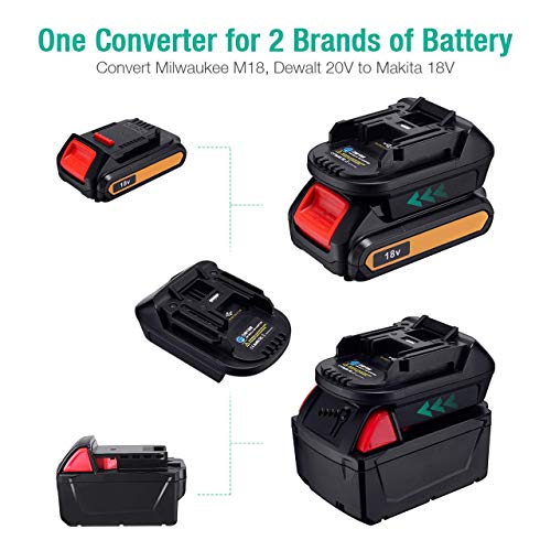 FirstPower Battery Adapter for Makita 18V Lithium-ion Power Tools,Convert Milwaukee 18V or Dewalt 20V Lithium-ion Battery to Makita 18V Lithium-ion Battery