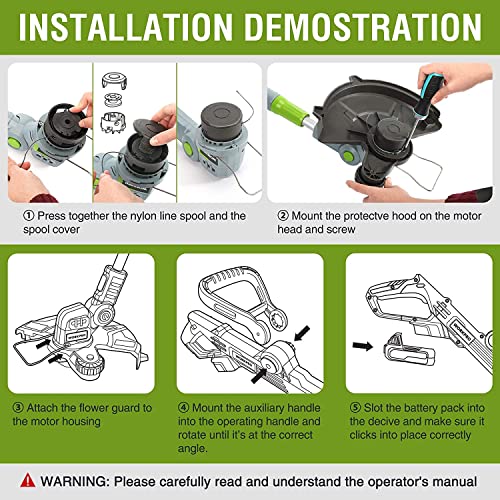 WORKPRO 20V Cordless Hedge Trimmer and Cordless String Trimmer, 2-Piece 2.0Ah Batteries and Fast Chargers