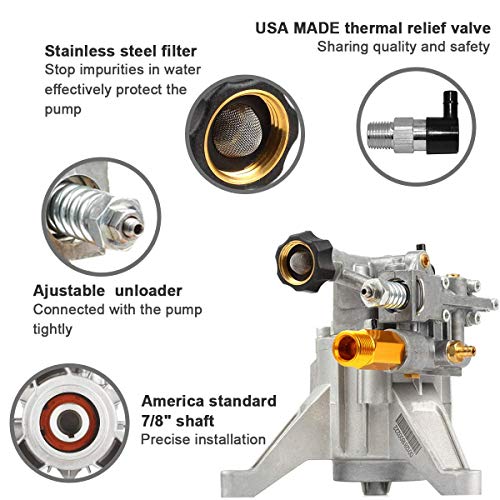 YAMATIC 7/8" Shaft Vertical Pressure Washer Pump 3000 PSI @ 2.5 GPM Replacement Pump for Power Washer Compatible with 308653045, 308653093, 308653052, 308653078, GCV190 Rear Inlet/Outlet