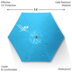 Funsite 7.5ft Patio Umbrella, UV Protect Market Table Umbrella with Heavy Duty Pole, Ventilate Design Outdoor Umbrella with Push Botton Tilt & Crank Ideal for Garden, Lawn, Deck, Yard&Pool, Light Blue