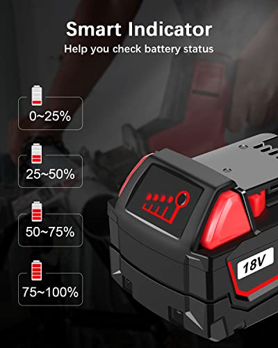 COOMYXIN 2Pack 6000mAh Replacement for Milwaukee M-18 Battery with 6 Protection Function and Sturdy Shell，Compatible with Milwaukee 18V Tools and Charger