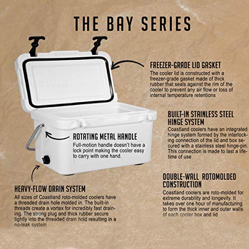 Coastland Bay Series 15 Quart Cooler Premium Lightweight Everyday Use Insulated Cooler, white (CB15)