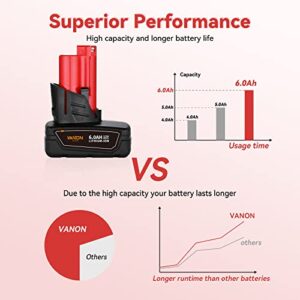 VANON Replacement Battery For Milwaukee M 12 Battery 6.0Ah 12V Battery Pack,Lithium-Ion XC Extended Capacity Batteries 48-59-2401 48-59-1812 48-11-2420 48-11-2402 48-59-1812 48-11-2411 2510-20(2-Pack)