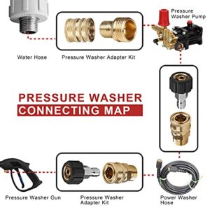 WOJET Pressure Washer Adapter Set, Quick Disconnect Kit, M22 Swivel to 3/8'' Quick Connect, 3/4" to Quick Release, M22 to M22 Convert