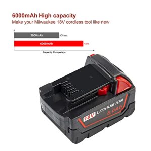 HIGH QUALITY FUTUREBATT FUTUREBATT [2Pack] 18V 6.0 Ah Replace Battery for Milwaukee M18 Lithium Battery 48-11-1860/48-11-1850/48-11-1840/48-11-1828/48-11-1820/48-11-1815