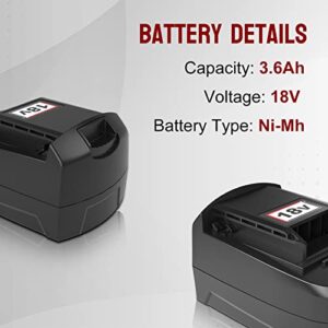 Zuliati Upgraded 3600mAh 18-Volt Battery SB18A SB18C SB18B Compatible with Skil 18V Battery Ni-Mh Cordless Power Tools 2810 2888 2887 2895 2897 2898 4570 5850 5995 7305 9350