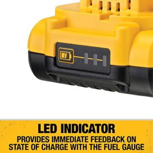 DEWALT 20V MAX* Batteries, Compact, 4.0-Ah, 2-Pack (DCB240-2)