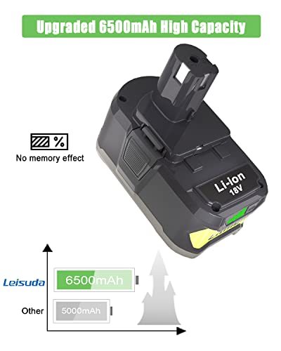 Leisuda 2 Pack 6.5Ah 18V Replacement Battery for Ryobi 18V Lithium Battery, Compatible for Ryobi 18V Battery P197 P102 P108 P190 P103 P104 P105 P107 P109 18V ONE+ Cordless Tool