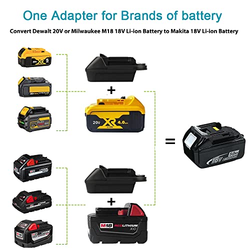 ZLWAWAOL DM18M Battery Adapter with USB Charging Socket for Dewalt 20V & Milwaukee 18V M18 Lithium Battery Convert to Makita 18V Battery BL1830 BL1840 BL1850