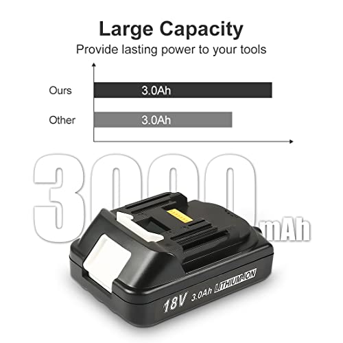 2Pack 3.0Ah Battery Replacement for Makita 18V Battery, Compatible with Makita 18V LXT Tools and Chargers