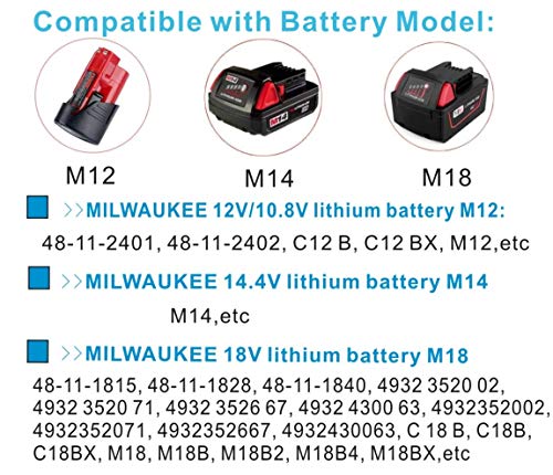 LALAFO Updated Replacement Milwaukee M12 M14 M18 Multi-Voltage Battery Charger, Compatible with All Milwaukee 12V 14.4V 18V Lithium-ion XC Battery, like M18 M12 M14 48-11-1850 48-11-1812.