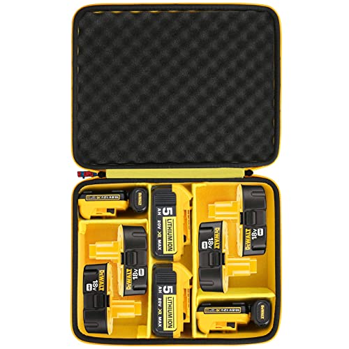 Khanka Hard Battery Storage Box Holder Carrying Case Replacement for Dewalt 8v/12v/18v/20v/60v Max XR Battery and Charger - Holds 20V 60V 2.0/3.0/4.0/5.0/6.0/9.0-Ah Battery, Charger (Case Only)