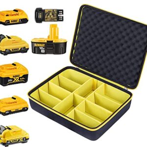 Khanka Hard Battery Storage Box Holder Carrying Case Replacement for Dewalt 8v/12v/18v/20v/60v Max XR Battery and Charger - Holds 20V 60V 2.0/3.0/4.0/5.0/6.0/9.0-Ah Battery, Charger (Case Only)