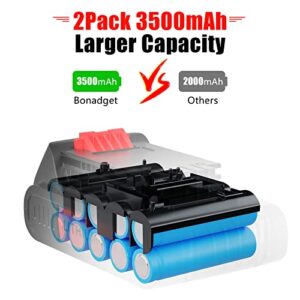 Bonadget [Upgraded] 2Pack 3.5Ah LBXR20 Replacement Battery Compatible with Black and Decker 20V Battery 20V Max Lithium-ion LB20 LBX20 LST220 LBXR2020-OPE LBXR20B-2 LB2X4020 Cordless Tool Battery