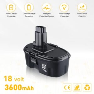 CEENR 3600mAh 18V DC9096 Battery for Dewalt 18V Battery XRP Replacement DC9096 DC9099 DC9098 DW9096 DW9099 DE9096 DE9098 Compatible with Dewalt 18 Volt Ni-Mh Tools Batteries (2Pack)