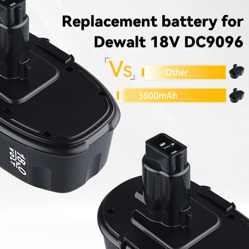 CEENR 3600mAh 18V DC9096 Battery for Dewalt 18V Battery XRP Replacement DC9096 DC9099 DC9098 DW9096 DW9099 DE9096 DE9098 Compatible with Dewalt 18 Volt Ni-Mh Tools Batteries (2Pack)