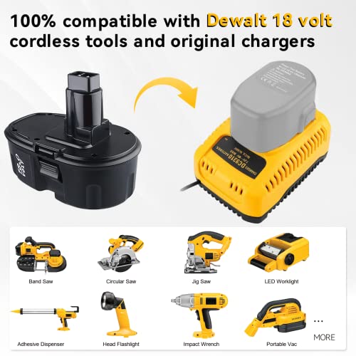 CEENR 3600mAh 18V DC9096 Battery for Dewalt 18V Battery XRP Replacement DC9096 DC9099 DC9098 DW9096 DW9099 DE9096 DE9098 Compatible with Dewalt 18 Volt Ni-Mh Tools Batteries (2Pack)