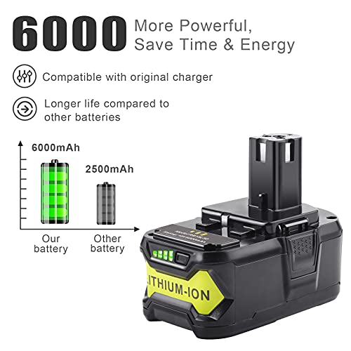 [2Pack] 18V 6.0 Ah HIGH Capacity Battery for Ryobi ONE+ System P102 P103 P105 P107 P108 P109 P122 18-Volt w/LED Gauge Indicator Cordless Tool Battery