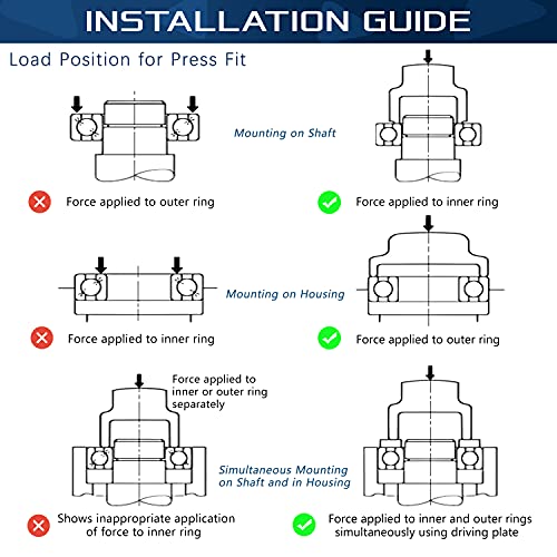 10 Pack Flanged Ball Bearings 5/8" x 1-3/8" x 1/2", Pre Lubricated, for Lawn Mower, Wheelbarrows, Carts & Hand Trucks Wheel Hub, Replacement for JD AM118315, AM35443, Stens 215-038, 215-061 Etc