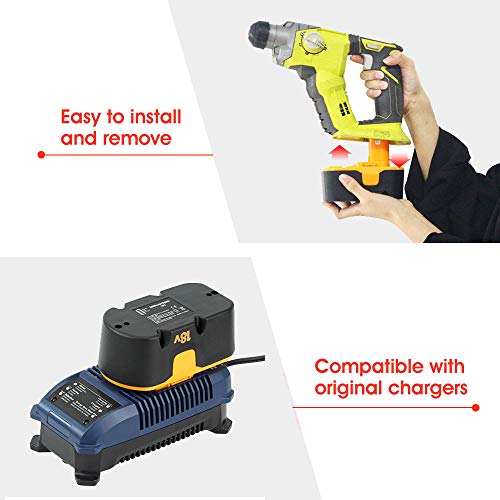 3600mAH Ni-Mh Replacement Battery for Ryobi 18V Battery P100 P101 ABP1801 ABP1803 BPP1820 Compatible with Ryobi Battery 18 Volt Tools 130224028 130224007 Cordless Power Tools 【2 Packs 3.6Ah 18V】