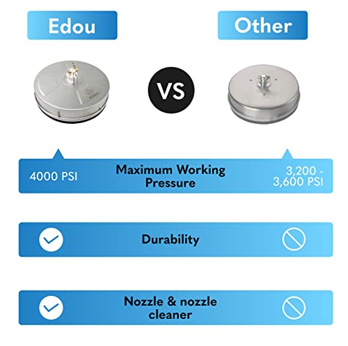 EDOU DIRECT Pressure Washer Surface Cleaner 15" | Stainless Steel | HEAVY DUTY | 4,000 PSI Max Working Pressure | Includes: 2 Pressure Washer Extension Wand Attachments