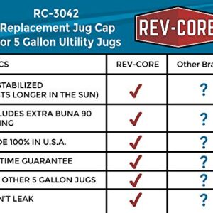 Racing Fuels RC-3042 Replacement Jug Cap. Fits VP Racing Utility Jugs. Extra O-Ring Included. This product is not created or sold by VP Racing Fuels or Scribner.