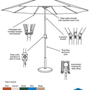 TropiShade 9 ft Bronze Aluminum Patio Umbrella with Antique White Polyester Cover (Base not included)