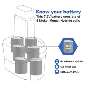 Exmate 7.2V 3500mAh Ni-MH Replacement Battery Compatible with Dewalt DW9057 DE9057 DE9085 DW920 DW920K DW920K-2 DW920K2 DW925K DW925K-2 DW925K2 DW968K, 7.2V Ni-MH Battery