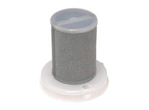 air filter compatible with stihl models ts350 ts510 ts760 (2 bolt mount) part 4201-140-1801