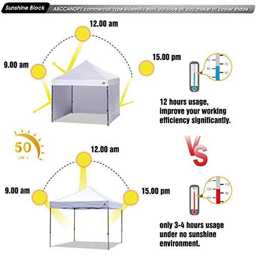 ABCCANOPY Instant Canopy SunWall 10x10 FT, 1 Pack Sidewall Only, White