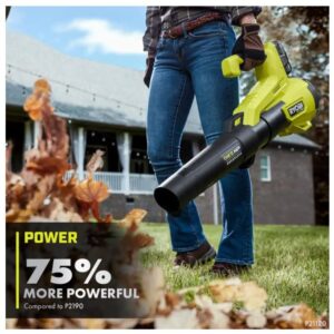 RYOBI (RY40460) 350 CFM 18V Cordless Jet Fan Blower, 4.0 Ah Battery and Charger