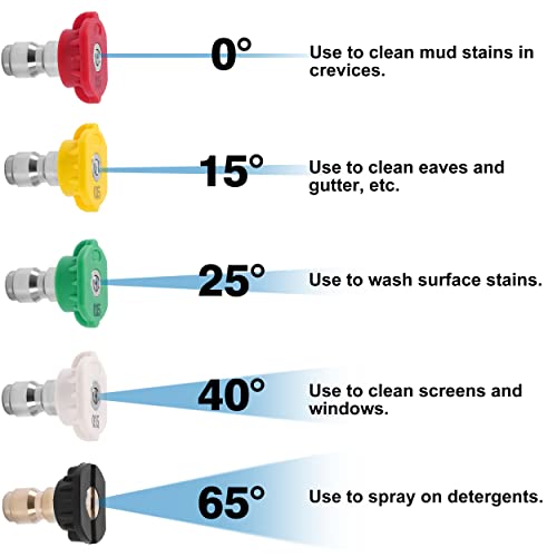 M MINGLE Pressure Washer Gun with Swivel, Universal Power Washer Gun with 3/8'' Quick Connect, M22 14mm and M22 15mm Fittings