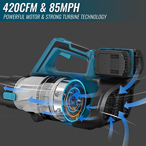 Leaf Blower, WESCO 40V Max Cordless Leaf Blower with Battery and Fast Charger, 420 CFM, 2 x 20V 2.0Ah Li-ion Battery, Handheld Sweeper for Blowing Leaves, Dust, Debris