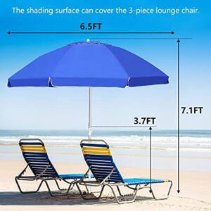 Lurasel Beach Umbrella 6.5ft UV 50+ Outdoor Portable Sunshade Umbrella with Sand Anchor,Tilt Mechanism and Carry Bag for Garden Beach Outdoor, Blue