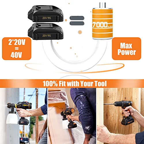 Upgraded 2Pack 3.5Ah 20V Replacement for Worx Battery 20V Max Lithium-ion Battery Compatible with Worx Battery WA3520 WA3525 WG151s WG155s WG251s WG255s WG540s WG545s WG890 WG891 Tools Batteries