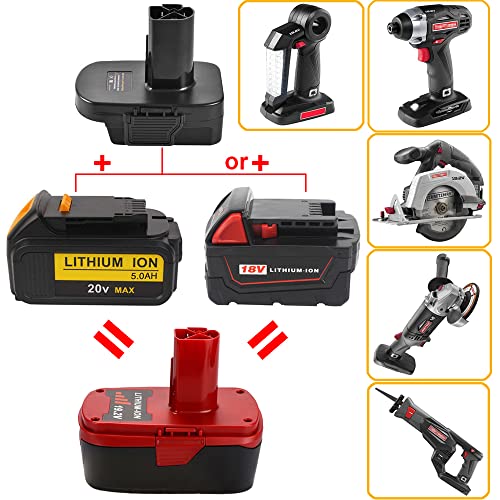 USB Battery Adapter for Craftsman C3 19.2V Cordless Tools, Converter for Dewalt 20V MAX and for Milwaukee M18 18V Lithium Battery to Craftsman 19.2 Volt Lithium Ion Battery Adaptor, w/ 5V 2A USB Port