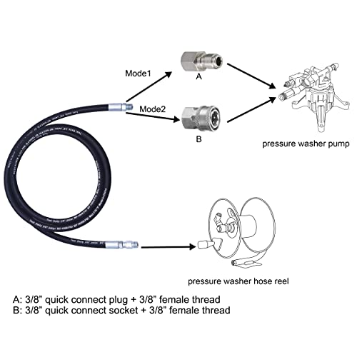 Tool Daily Pressure Washer Whip Hose with Swivel, Hose Reel Connector Hose for Pressure Washing with Pressure Washer Adapter Set, 8 FT